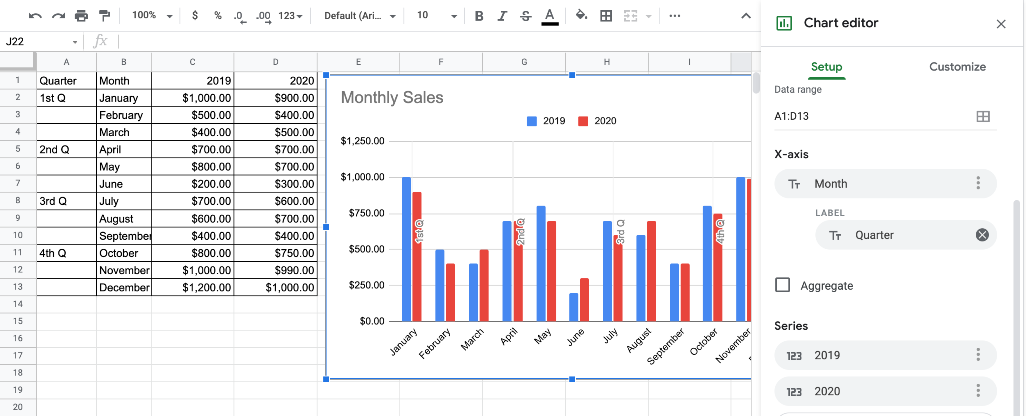 Google Sheets chart: add a secondary axis