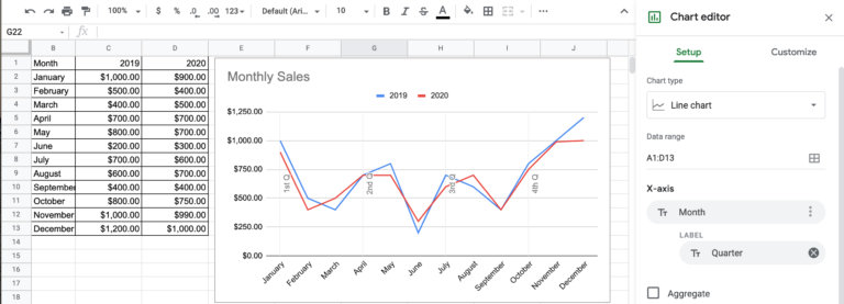 Google Sheets chart: add a secondary axis